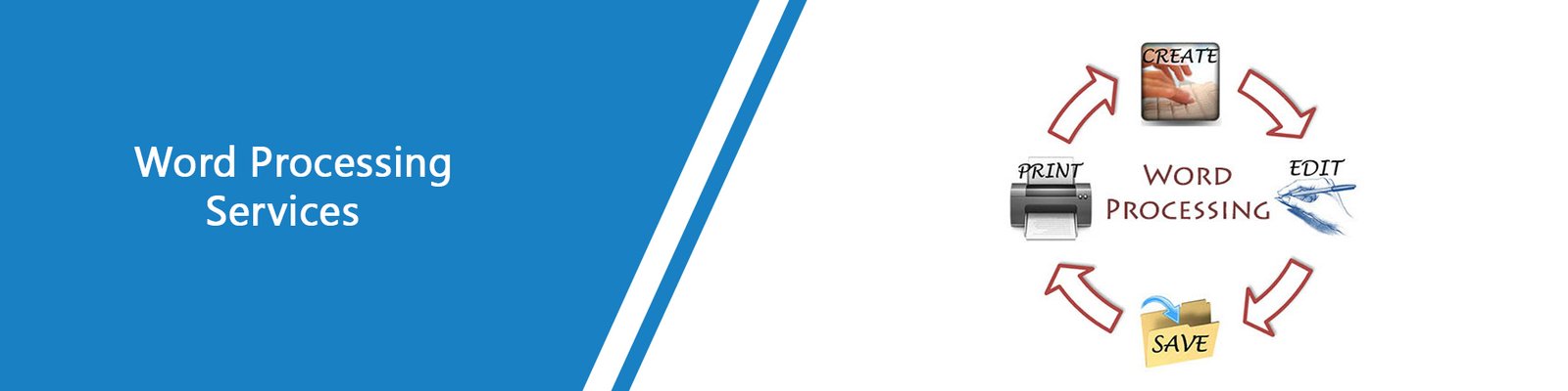 Word Processing Services Company India | Outsourcing Word Processing